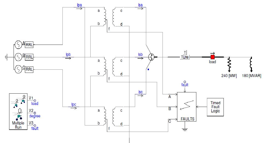 Transformer model showing the ac source, power transformer,