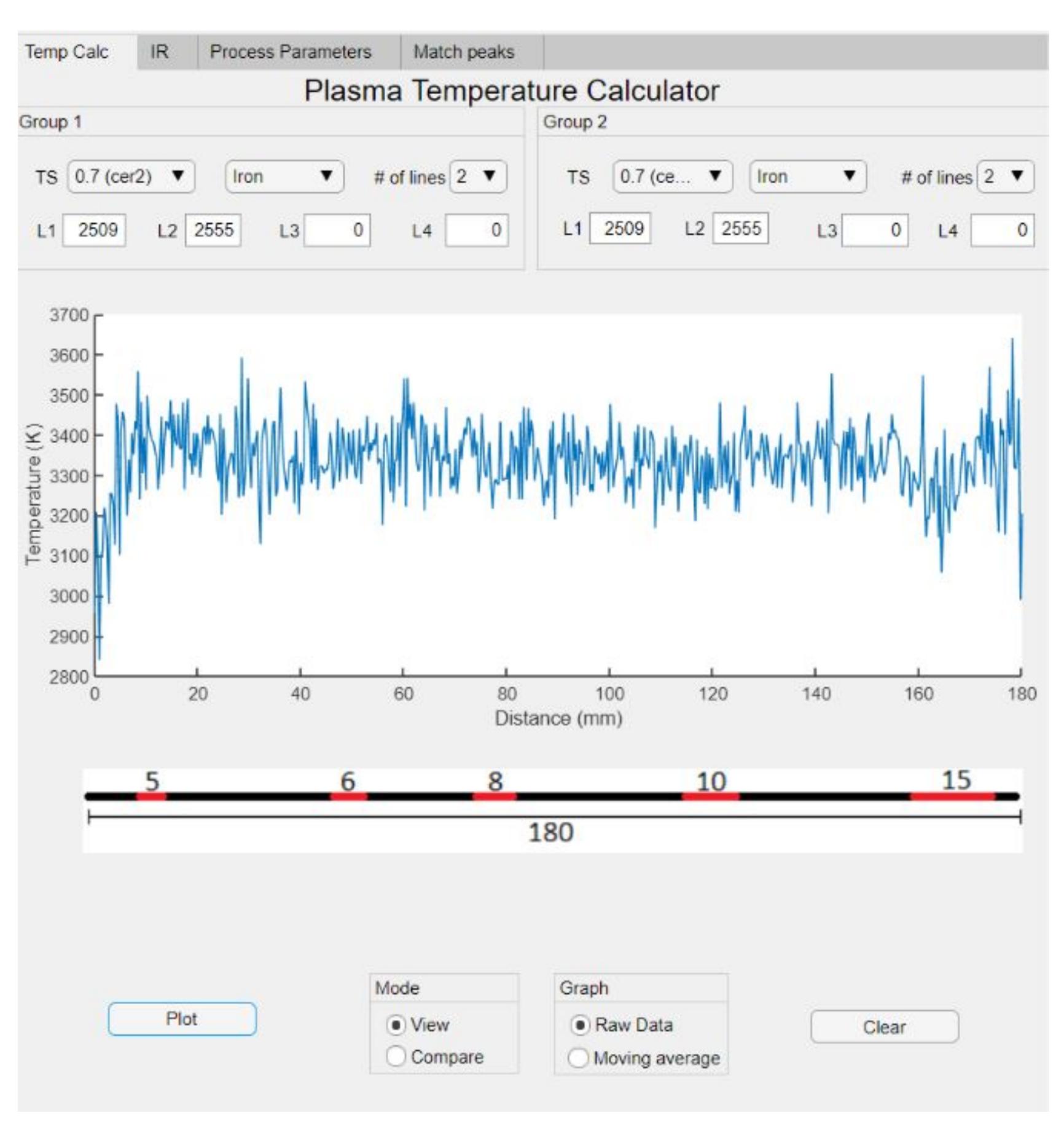 9: app gui to visualize plasma temperature profiles are