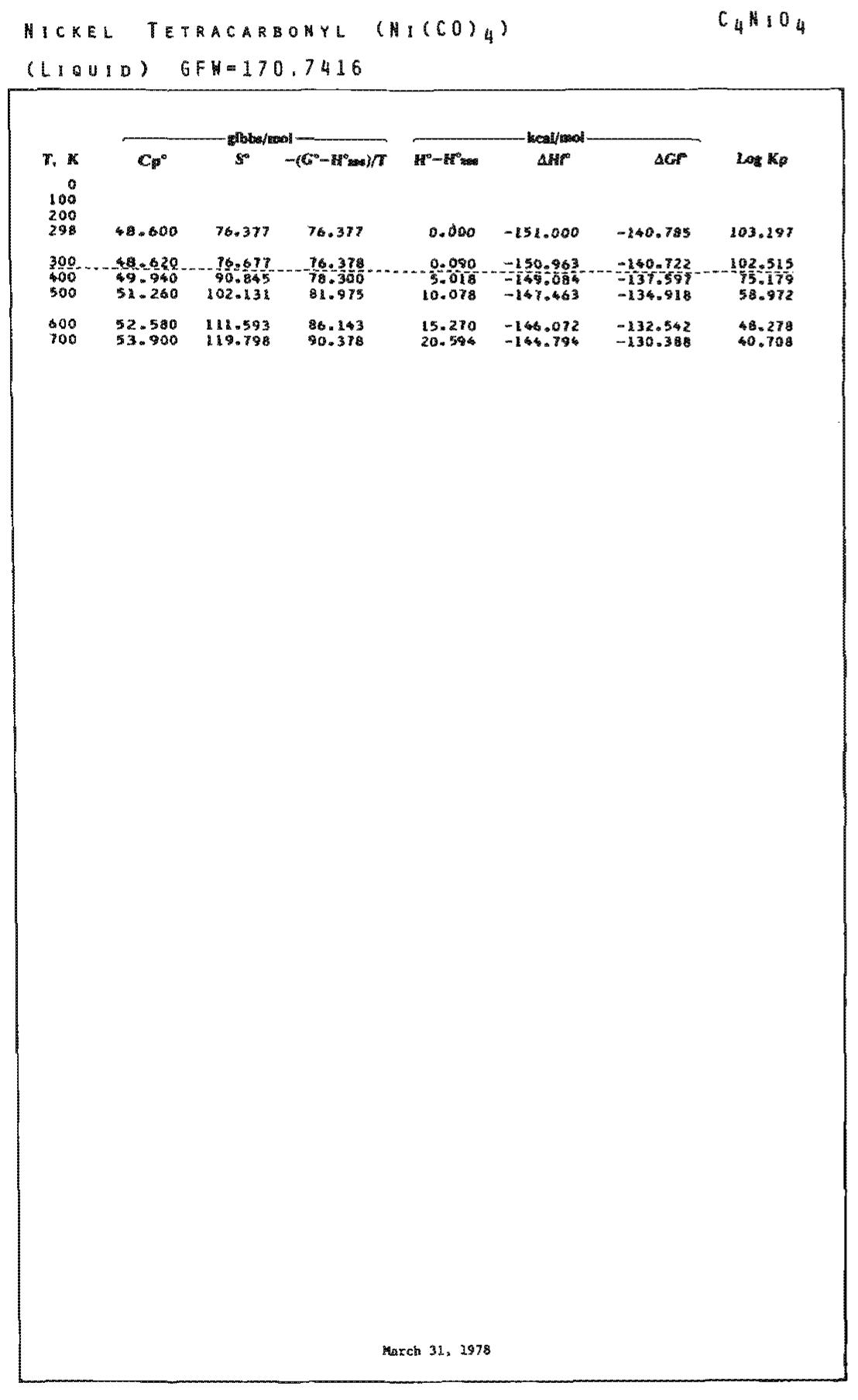 (PDF) JANAF Thermochemical Tables, 1982 Supplement