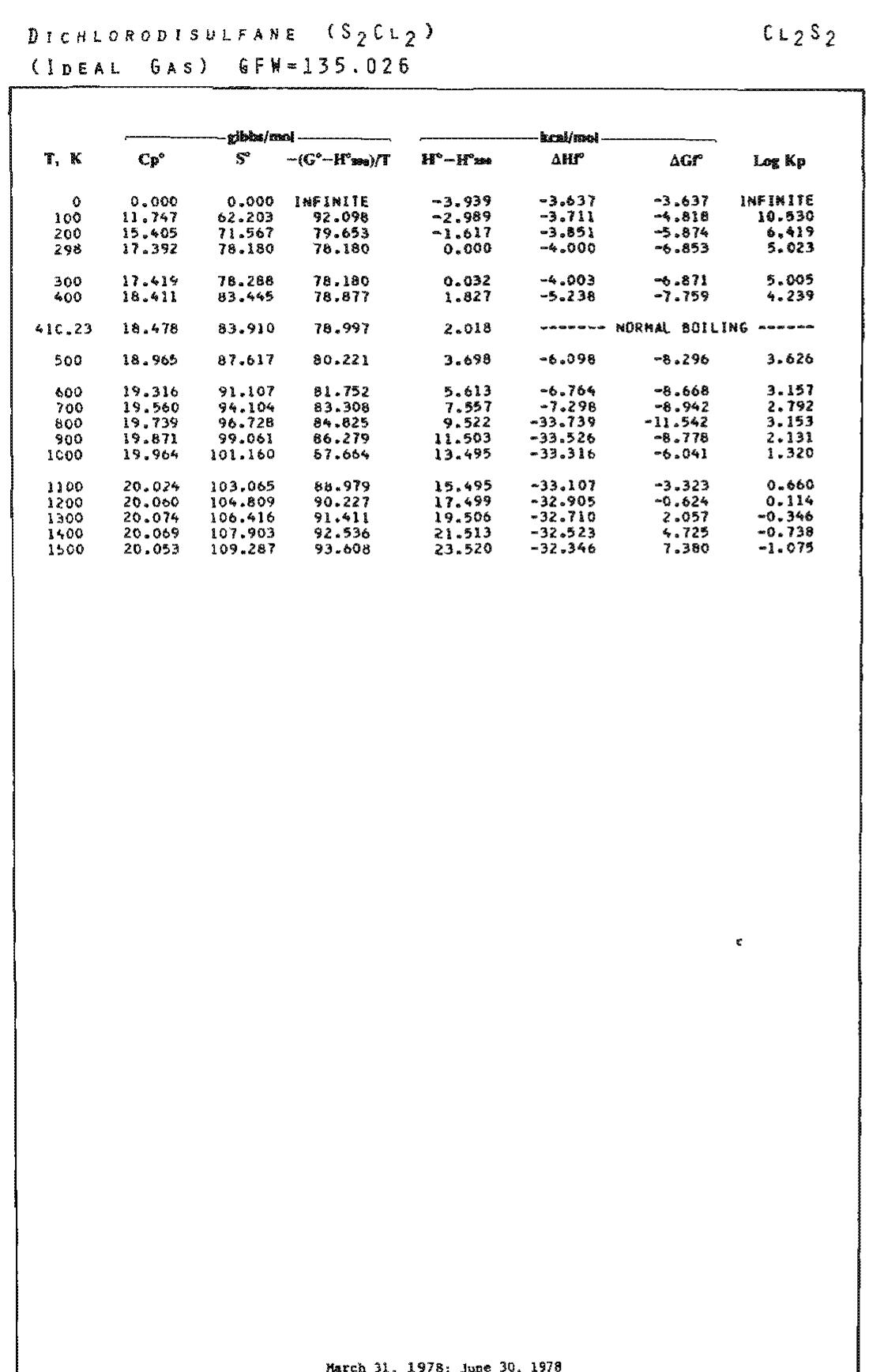 (PDF) JANAF Thermochemical Tables, 1982 Supplement