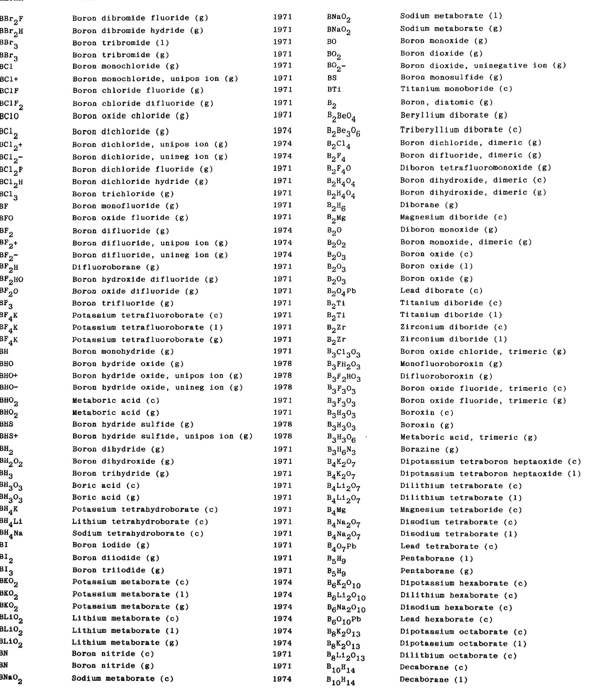(PDF) JANAF Thermochemical Tables, 1982 Supplement