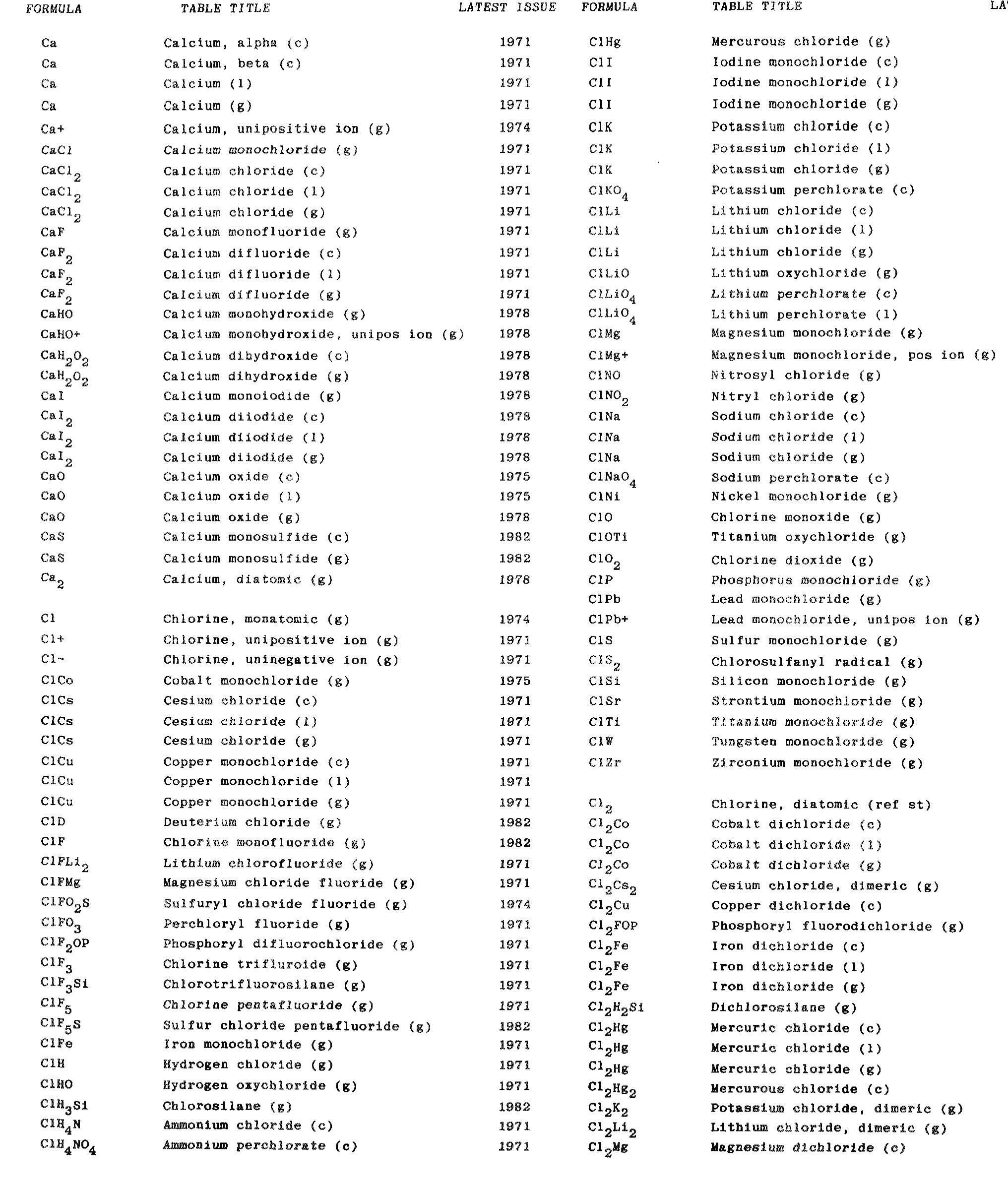 (PDF) JANAF Thermochemical Tables, 1982 Supplement