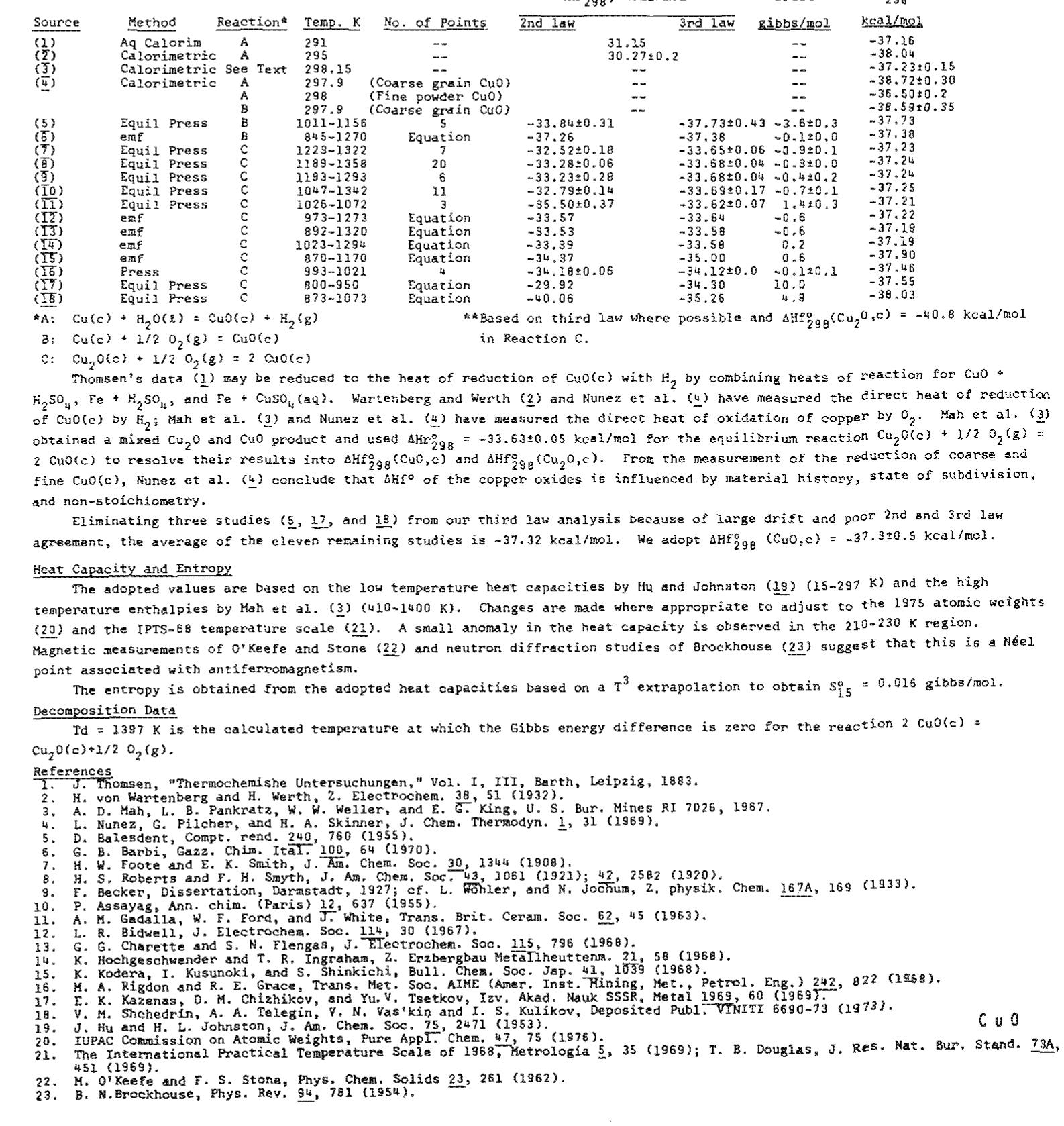 (PDF) JANAF Thermochemical Tables, 1982 Supplement