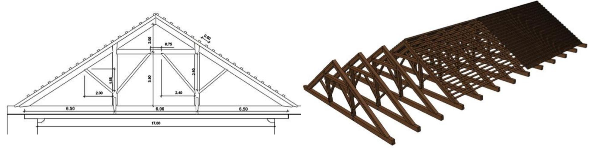 S40 roque church: dimensions of the truss and 3d model of