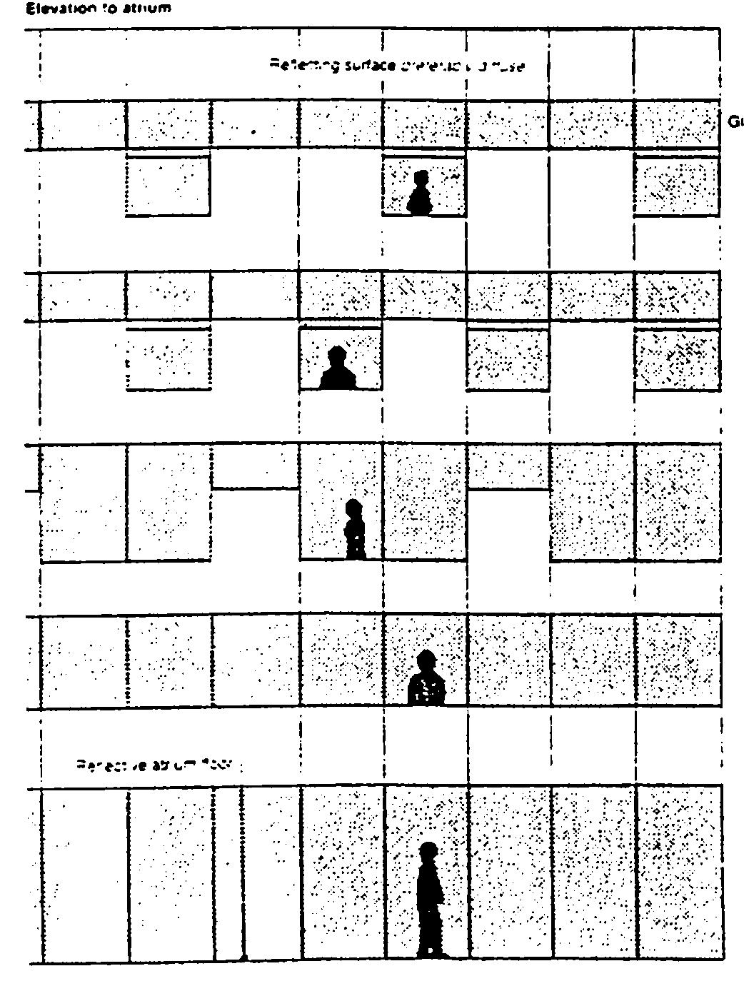 Figure 11 - Daylight Penetration in Atrium Spaces