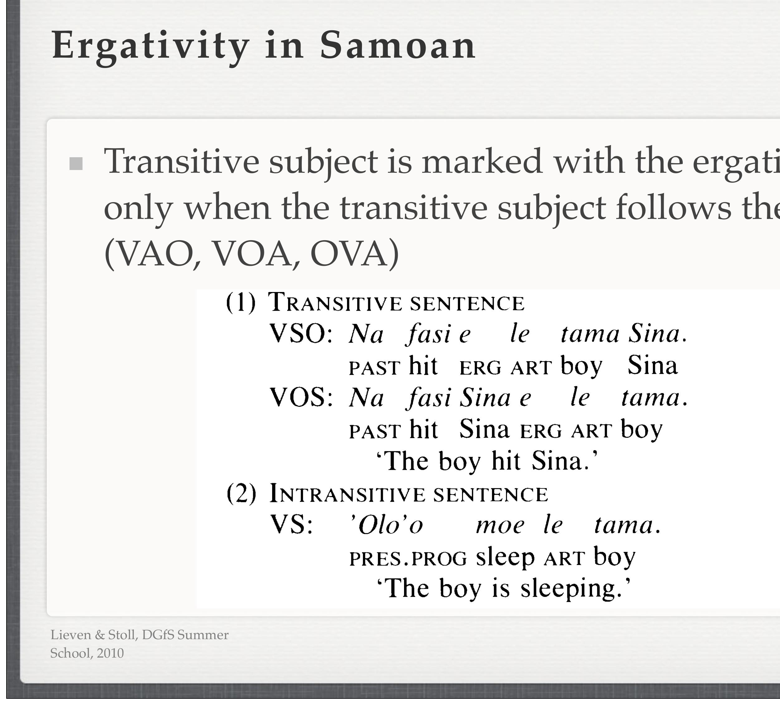 Figure 8 - The acquisition of ergativity