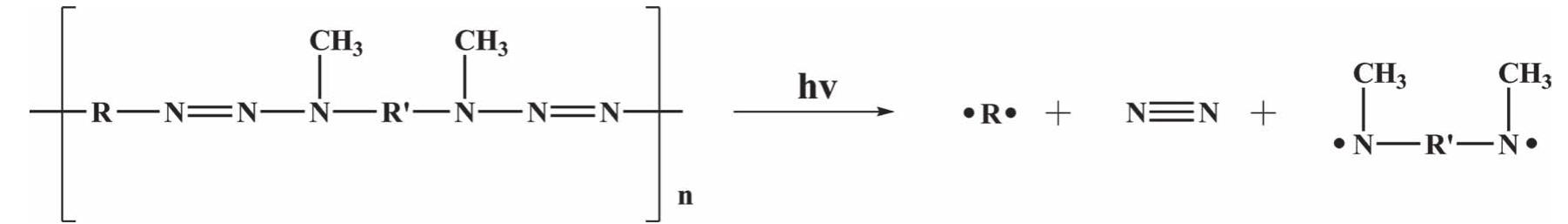 M figure 1. photodegradation mechanism of polytriazene