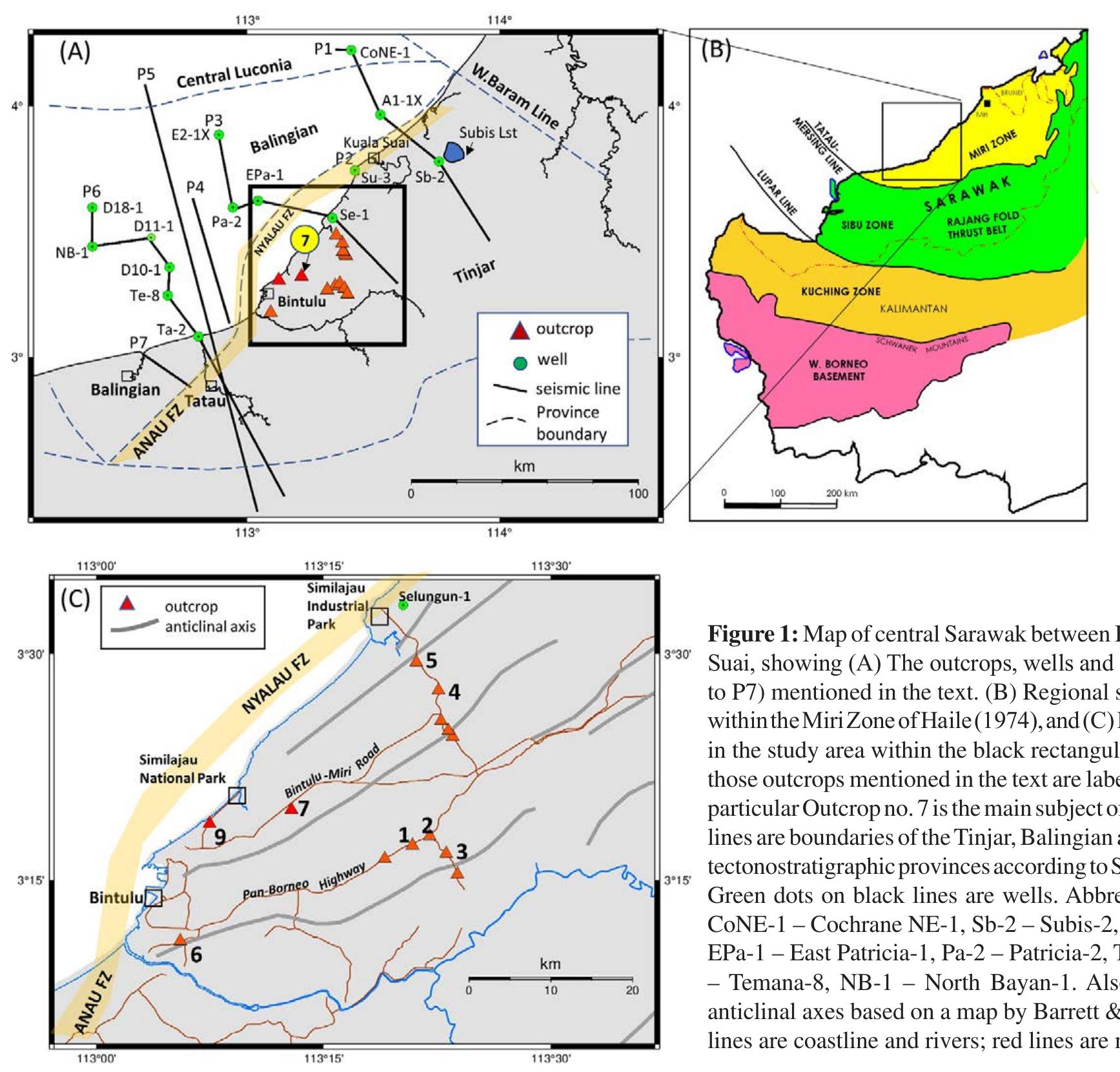 Formation which consists of fluvial sediments (rangsi