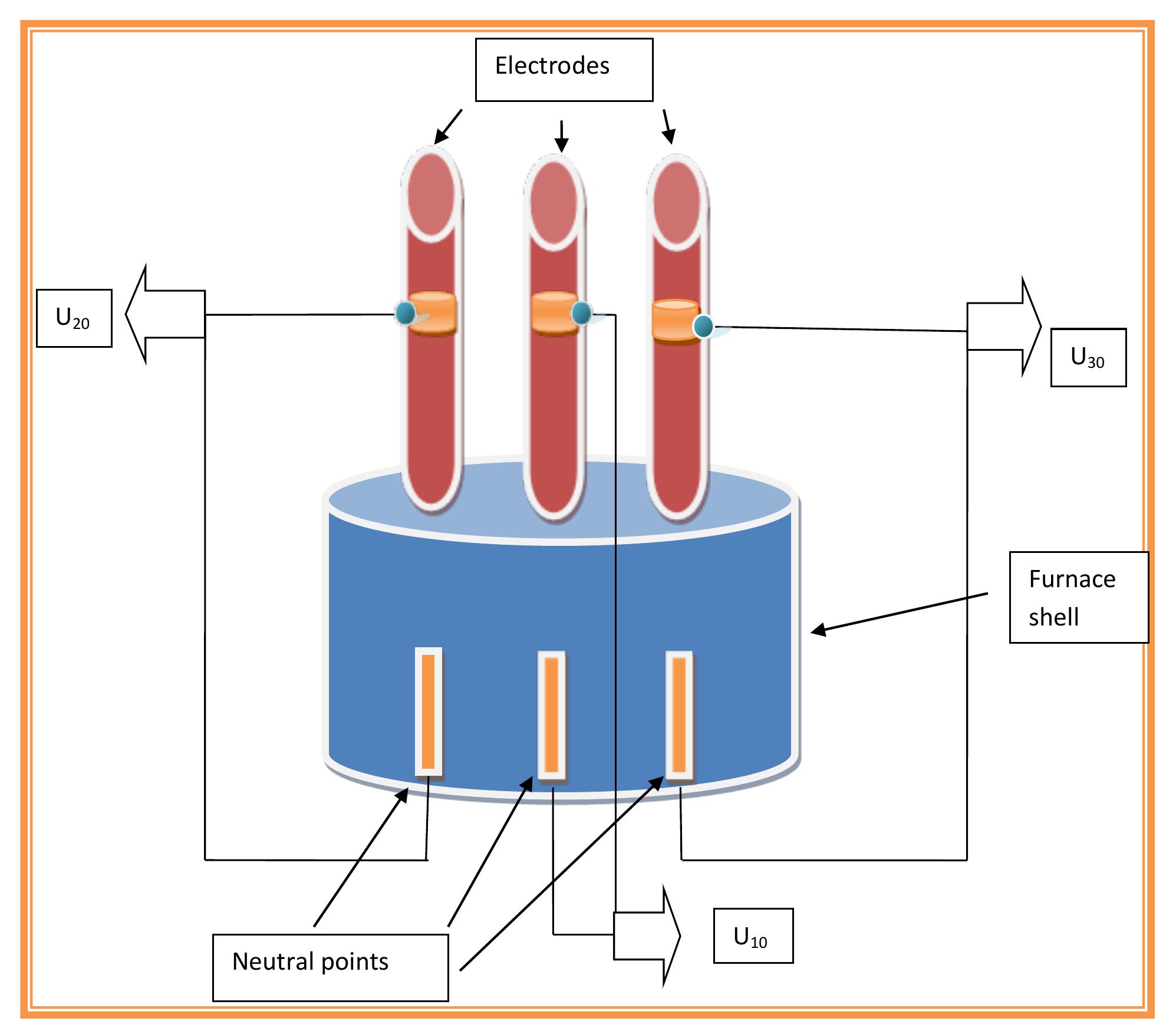 9: schematic diagram showing the wiring arrangement for the