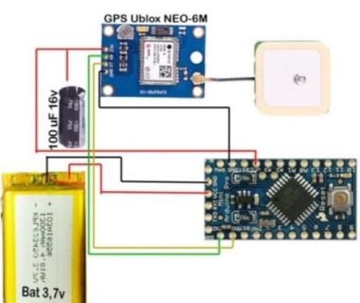 Wiring design on ublox neo-6m gps module. 3.1.2 wiring
