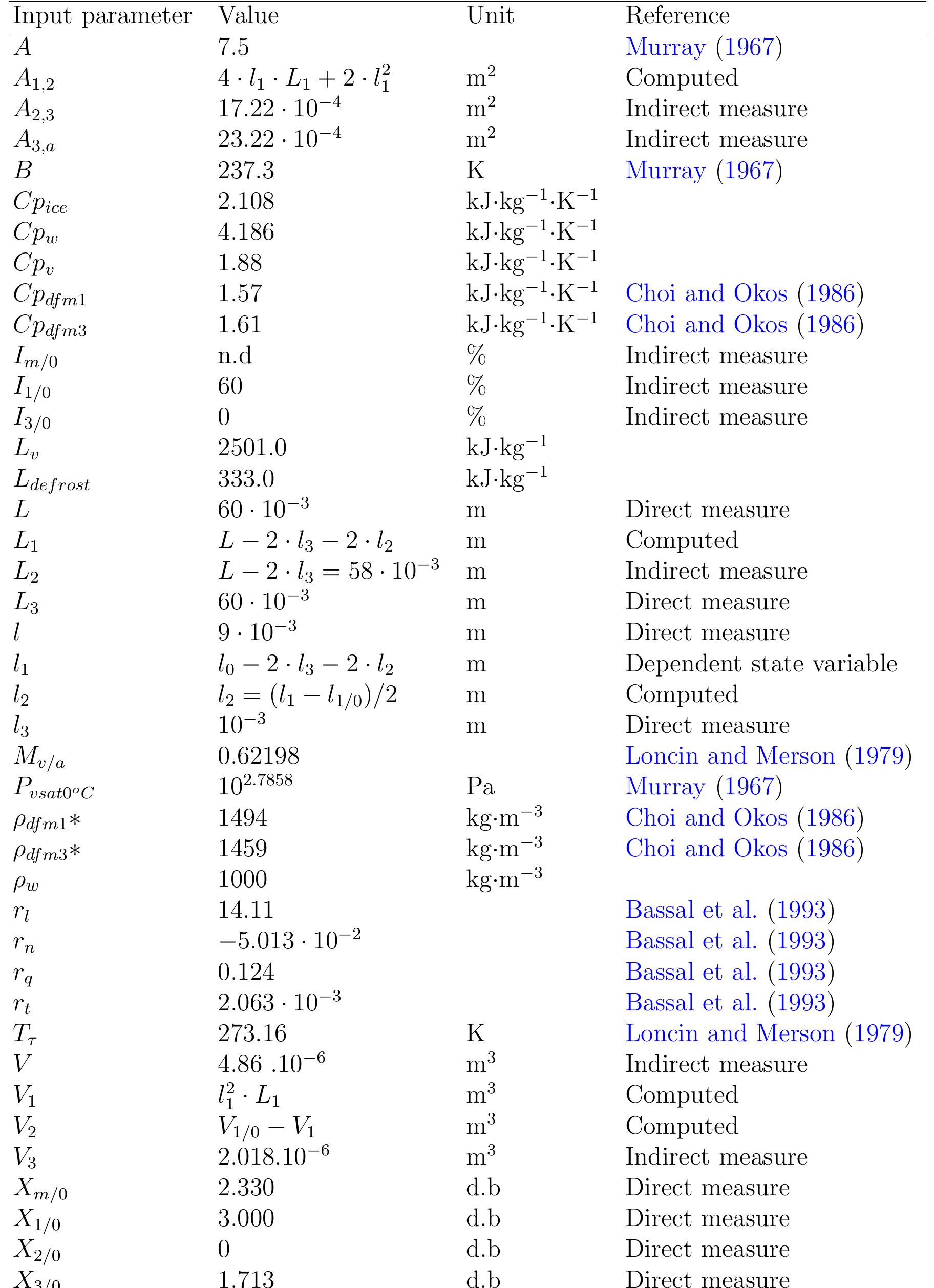 Table 4 - Multi-compartment model for heat and mass transfer