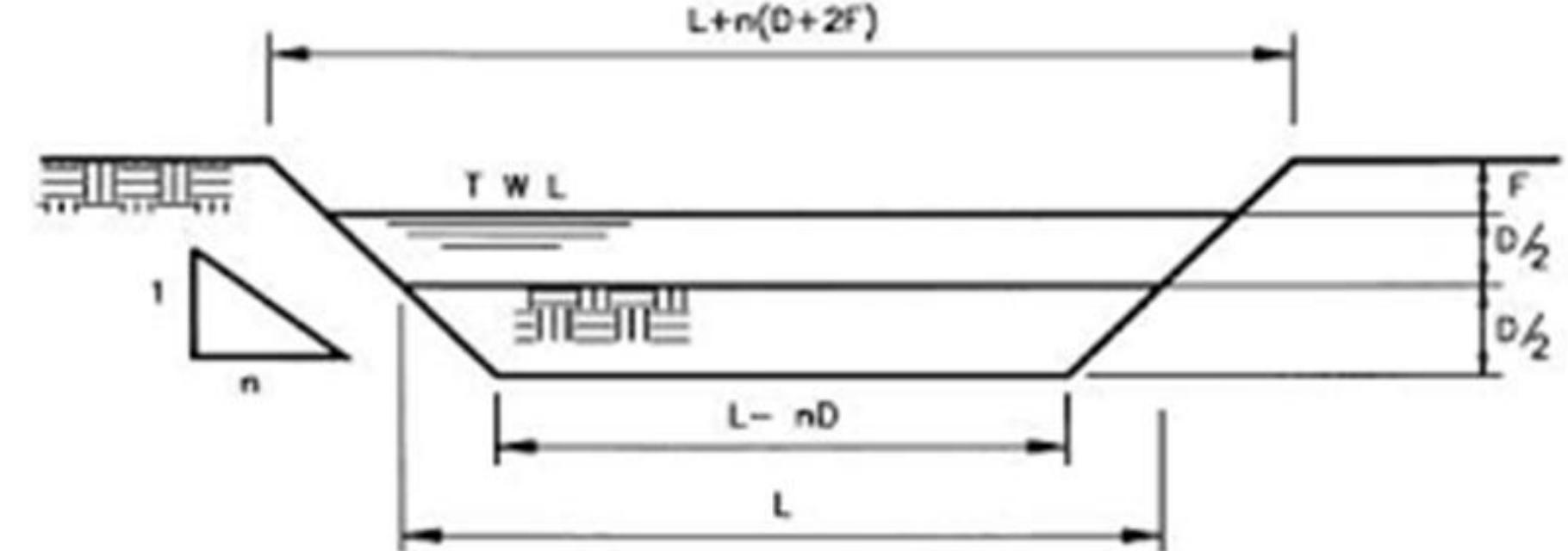 (PDF) Design of a Wastewater Treatment Oxidation Pond