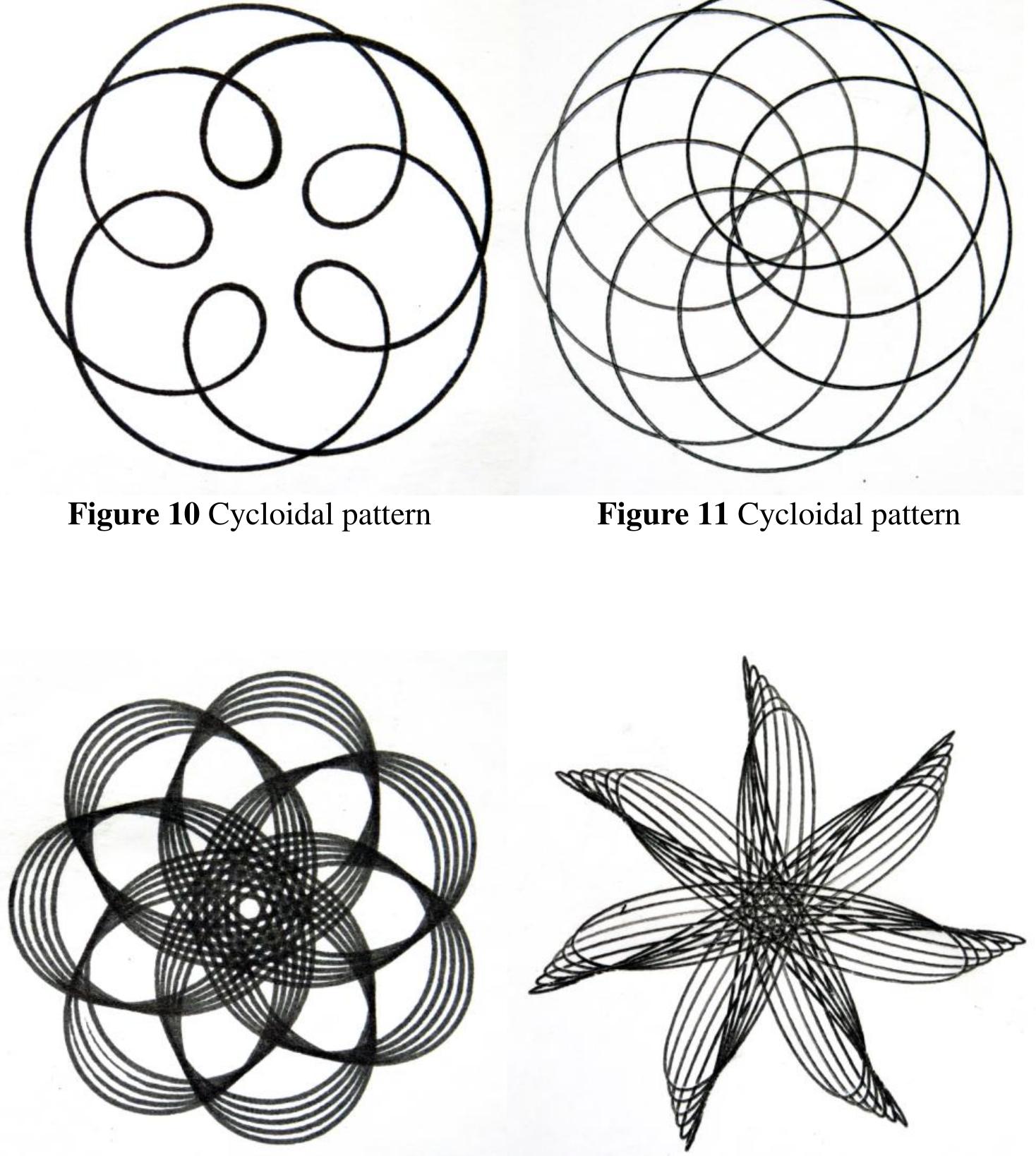 Cycloidal pattern figure 12 cycloidal pattern