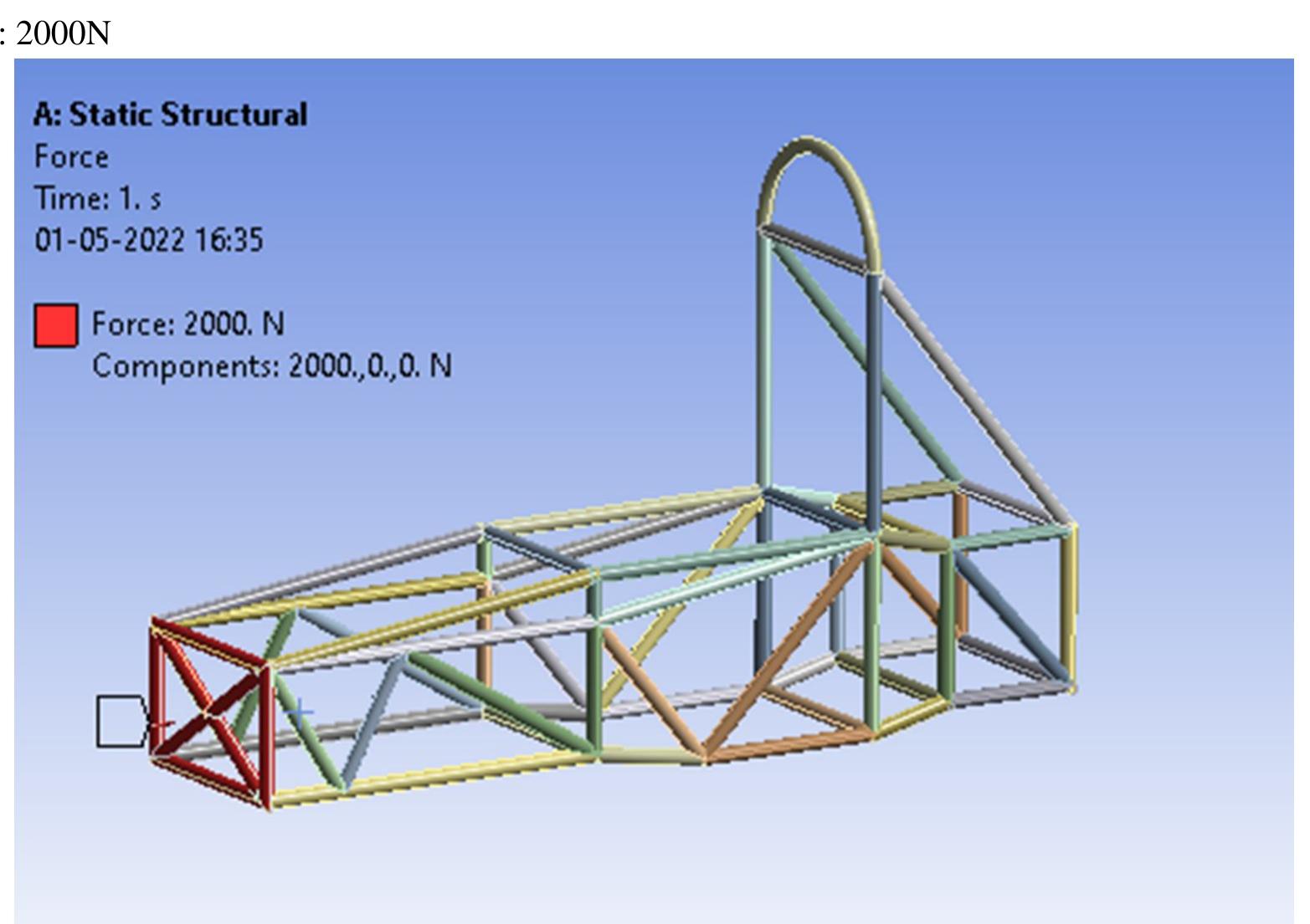 Figure 8 - Stress Optimization of F1 Car Chassis Using FEA