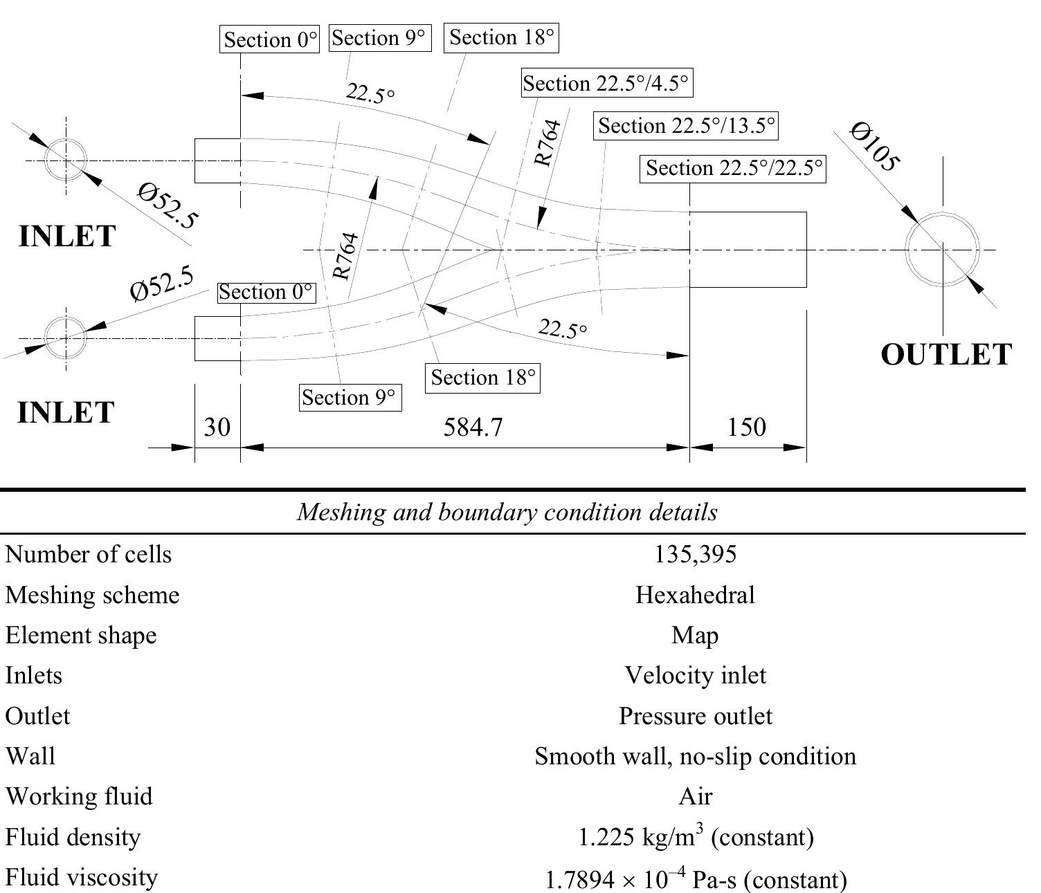 Schematic layout of y-shaped diffusing duct