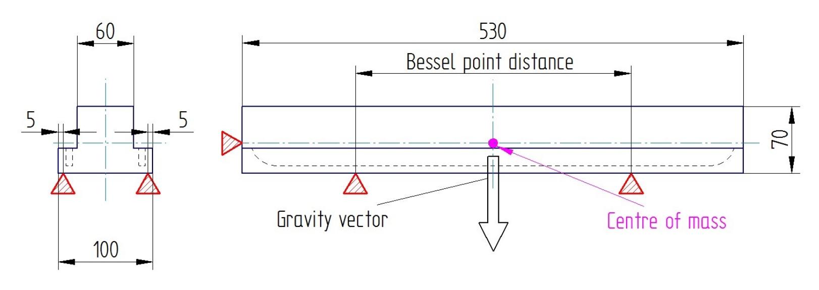; grating vertical and longitudinal support location shows