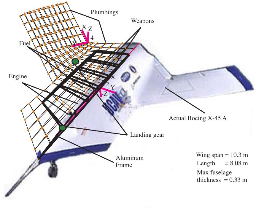 The underlying half-ucav structure, as shown in figure 9,