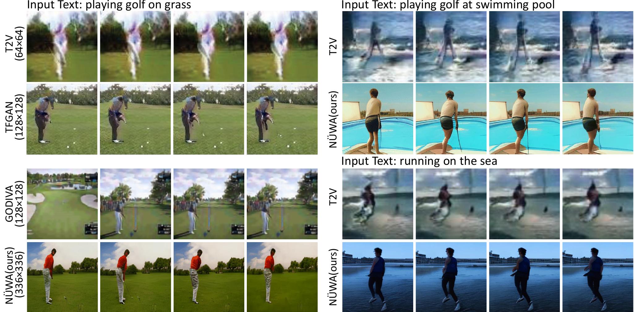 Quantitative Comparison With State Of The Art Models For