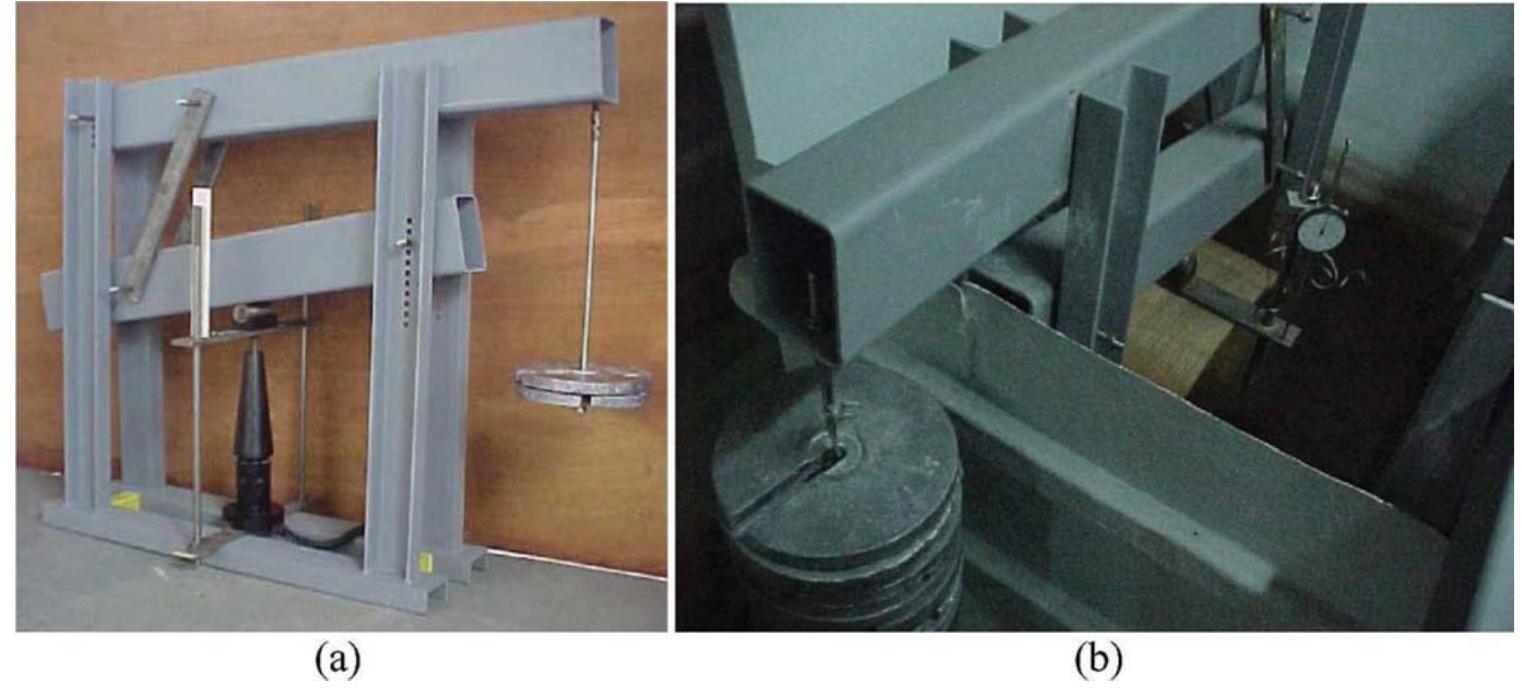 Creep test apparatus; (a) during load calibration and (b)