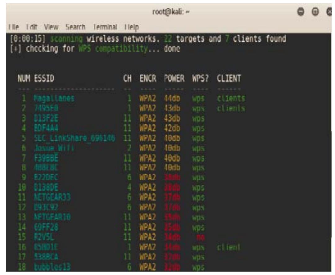 output of a typical wifite scan results of a typical scan