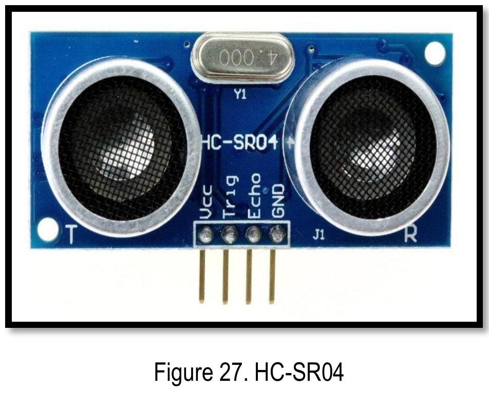 In design 3, the type of ultrasonic distance sensor that