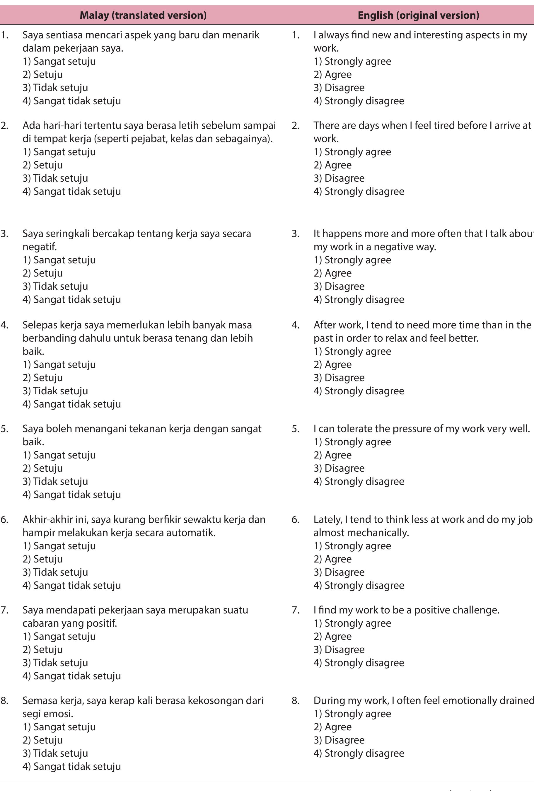 Supplement i: the full oldenburg burnout inventory - malay