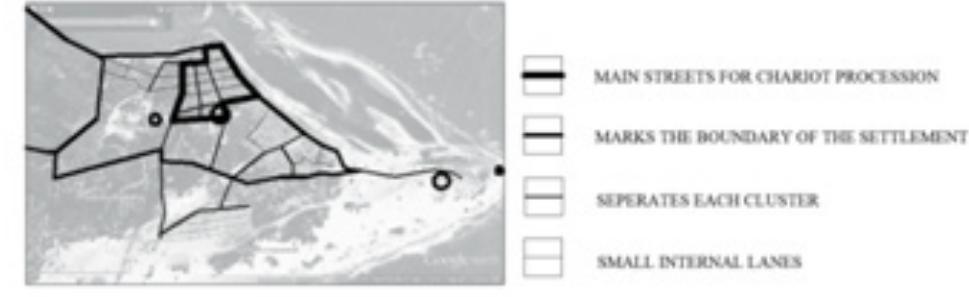 Map showing the hierarchy of road networks.