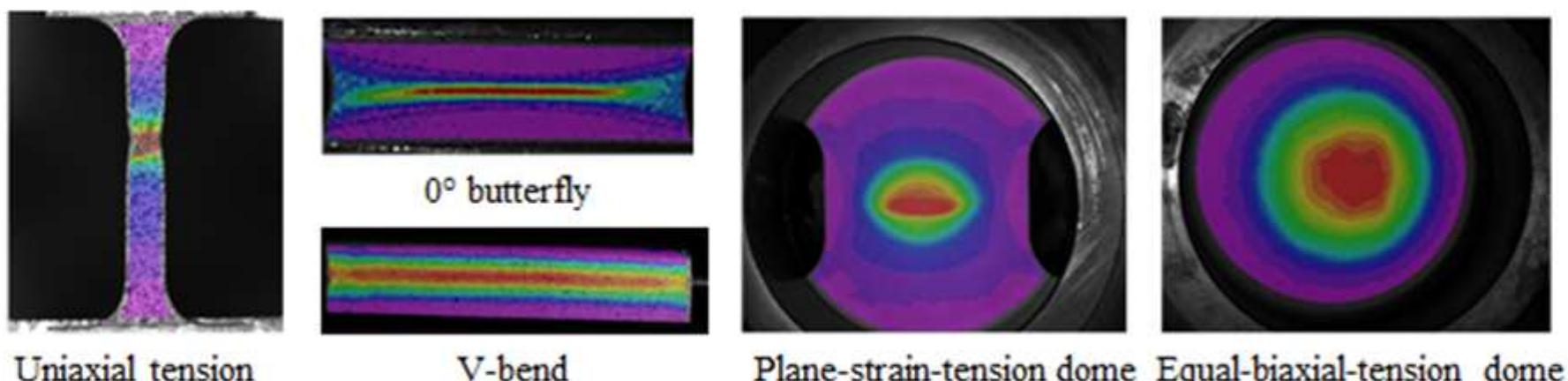 Examples of dic contour plots of major strain for the