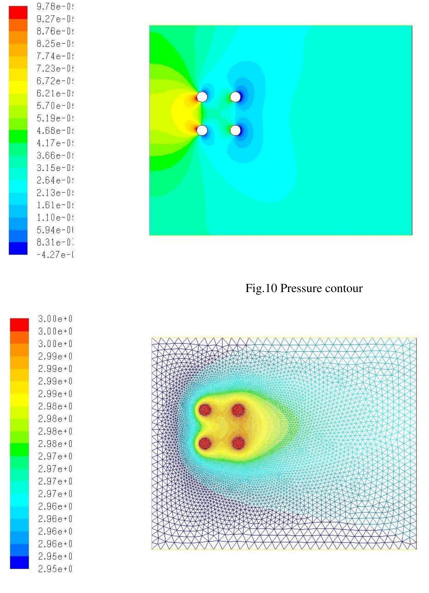 Figure 15 - Thermal Analysis of Wire-Screen Regenerator