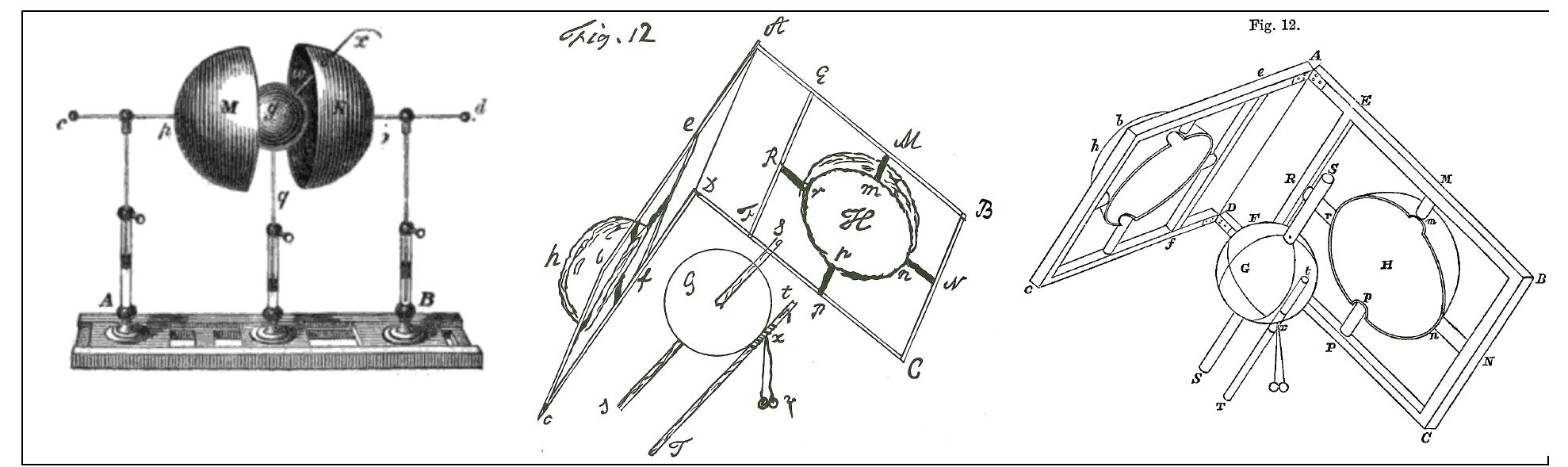 This experiment is an indirect confirmation of the inverse
