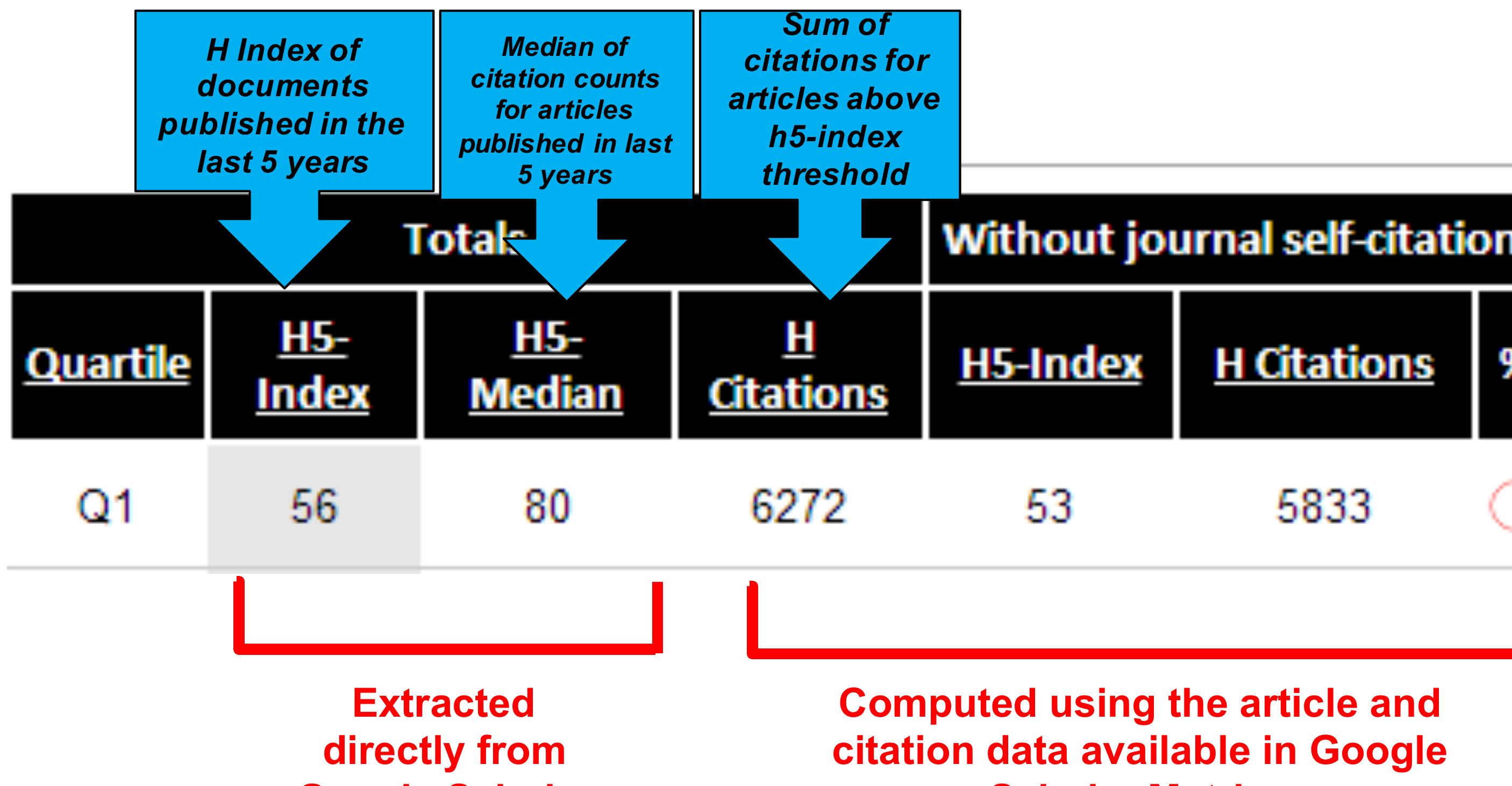 Microsoft Academic Search Research Papers - Academia.edu