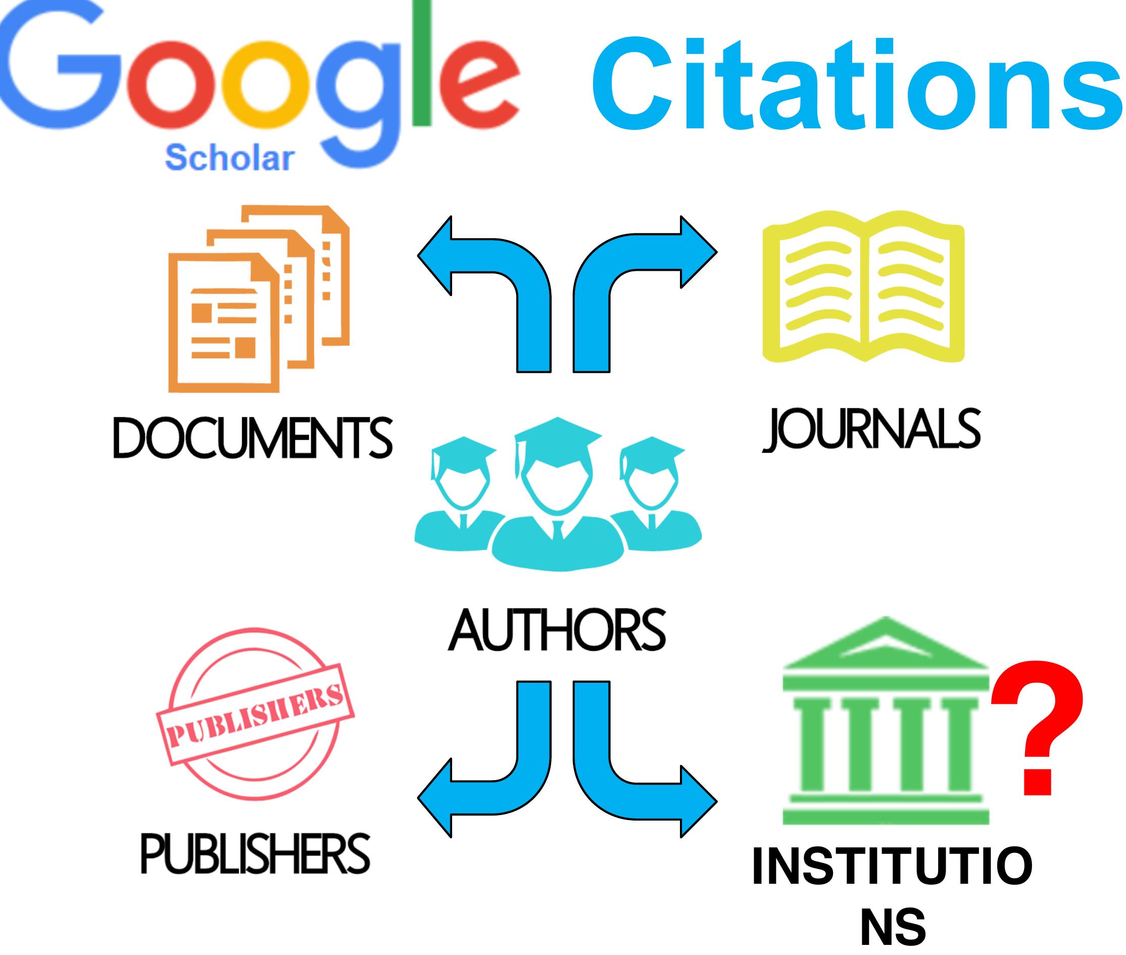 Microsoft Academic Search Research Papers - Academia.edu