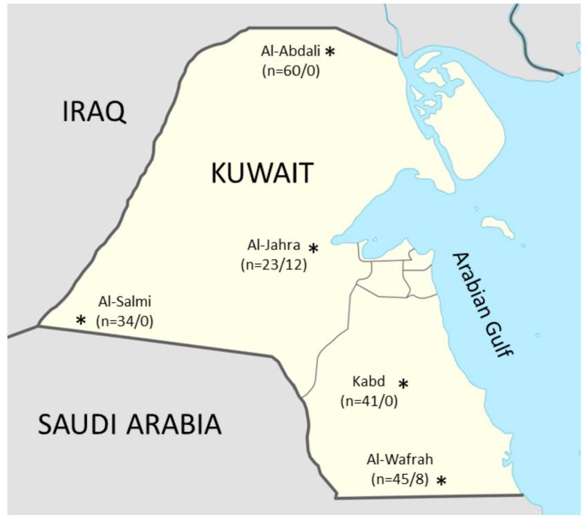 Map of the state of kuwait showing the five districts