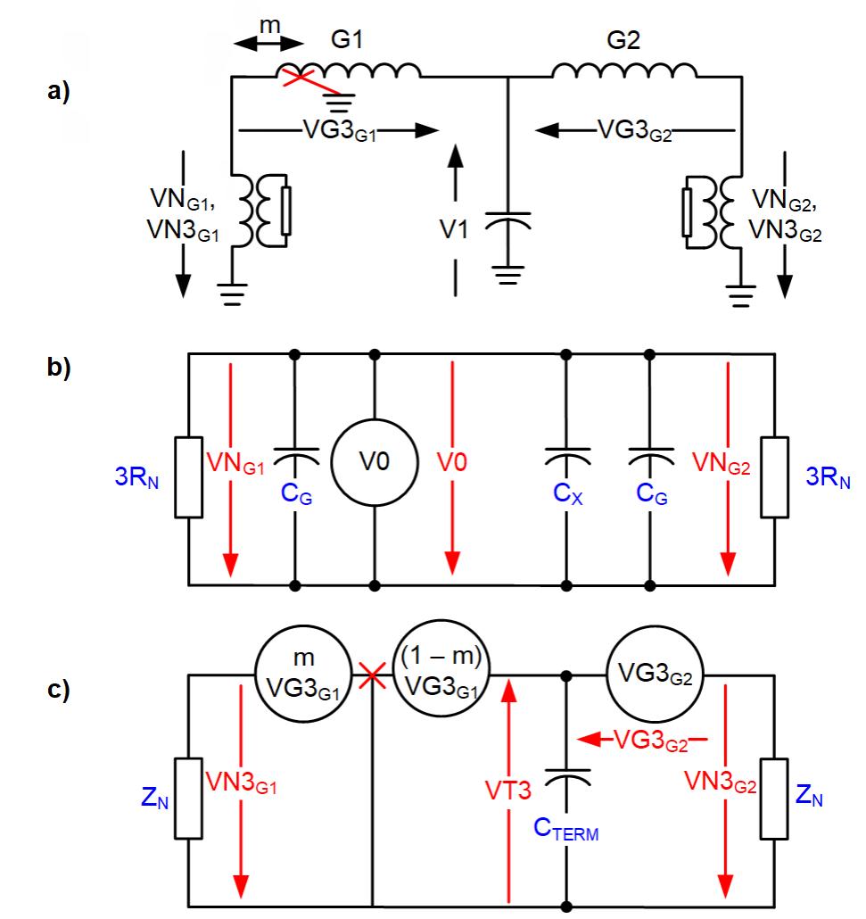 A) single-line diagram b) fundamental circuit, and c) third-