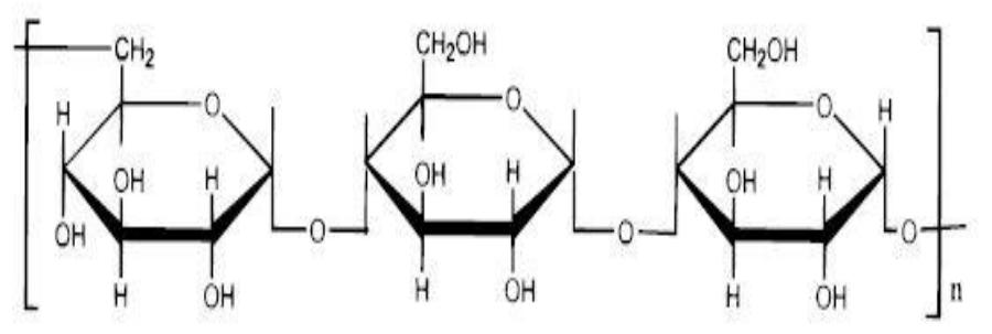 Chemical structure of pullulan.