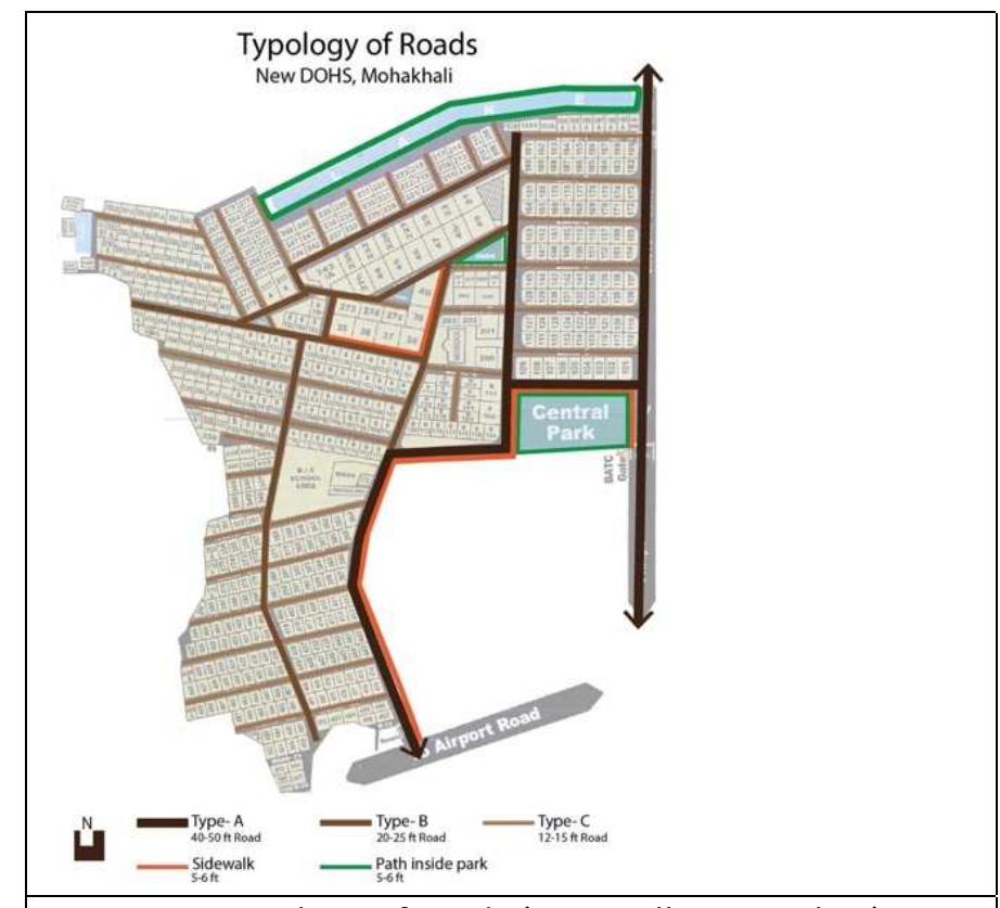 |_ figure 5: typology of roads (map coliage- author) | the