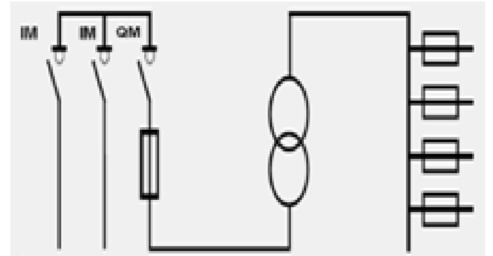 Line diagram of public distribution substation.