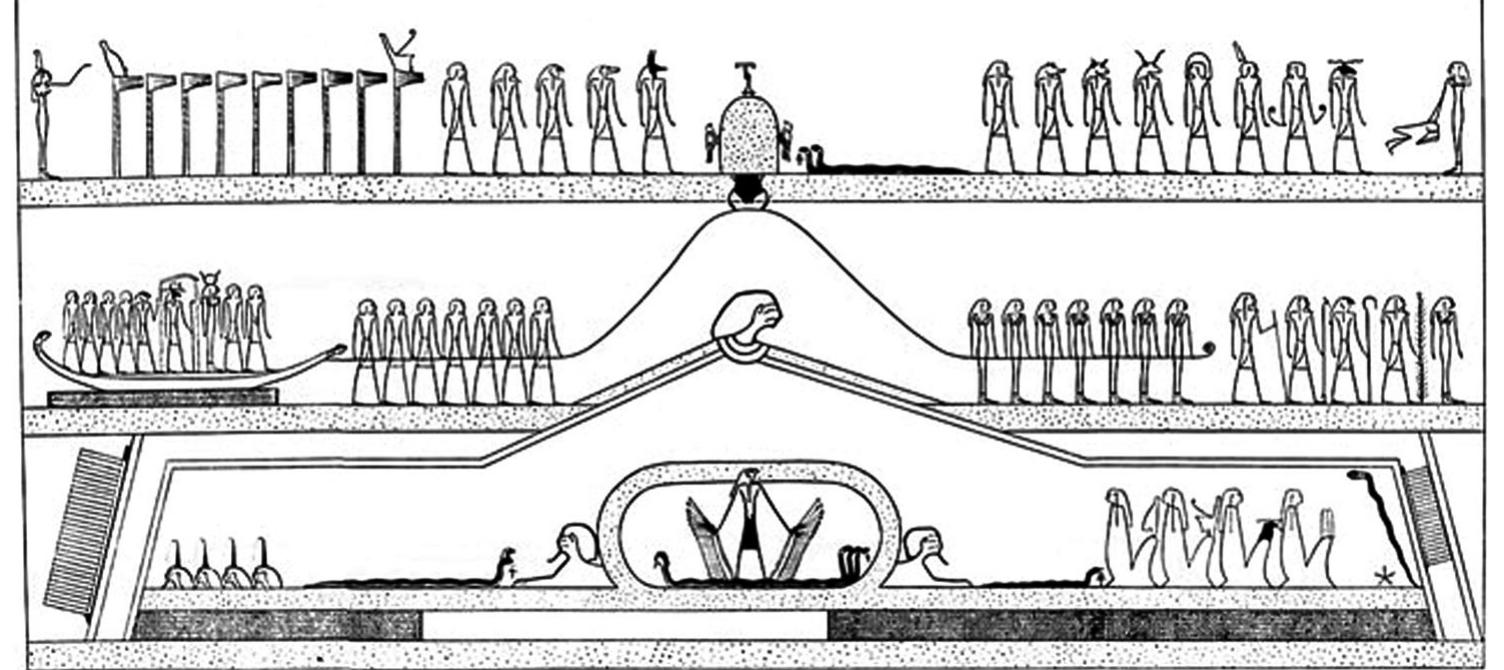 Figure 2 - The real presence of Osiris: iconic, semi-iconic