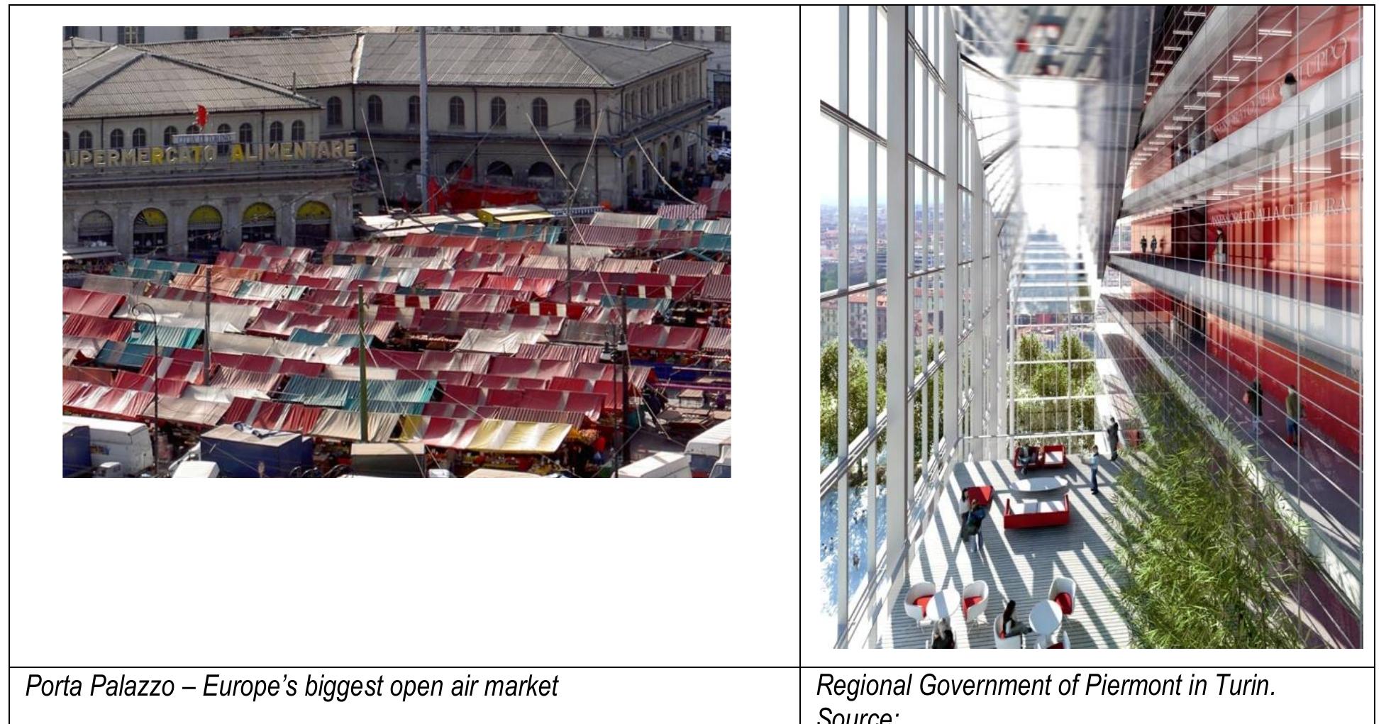 Urban renewal and revitalization programs were launched and