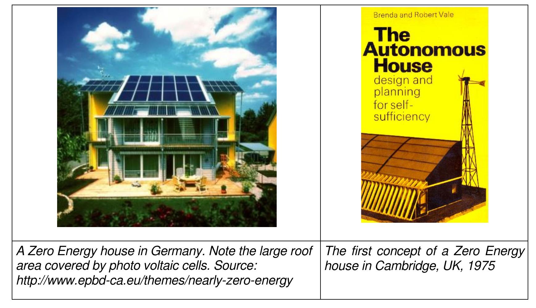 5.3.2 energy plus houses 195 vale, brenda and robert, the