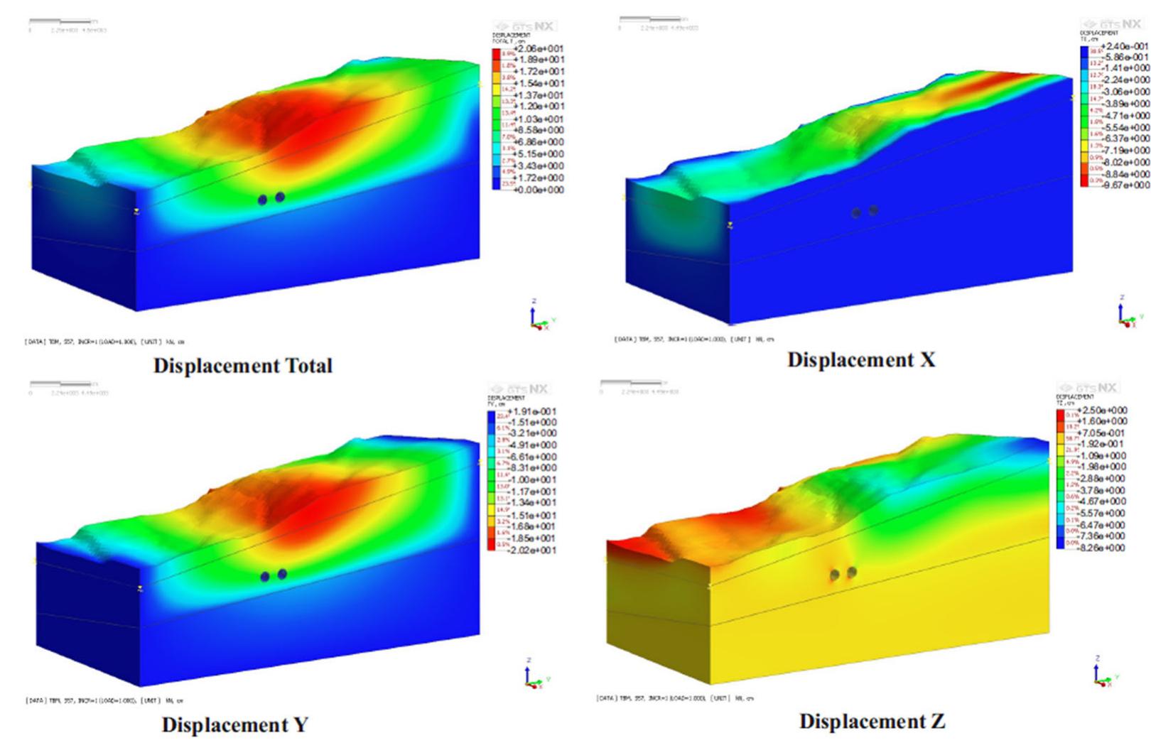 Tbm tunnelling midas 3d total, x, y and z displacement