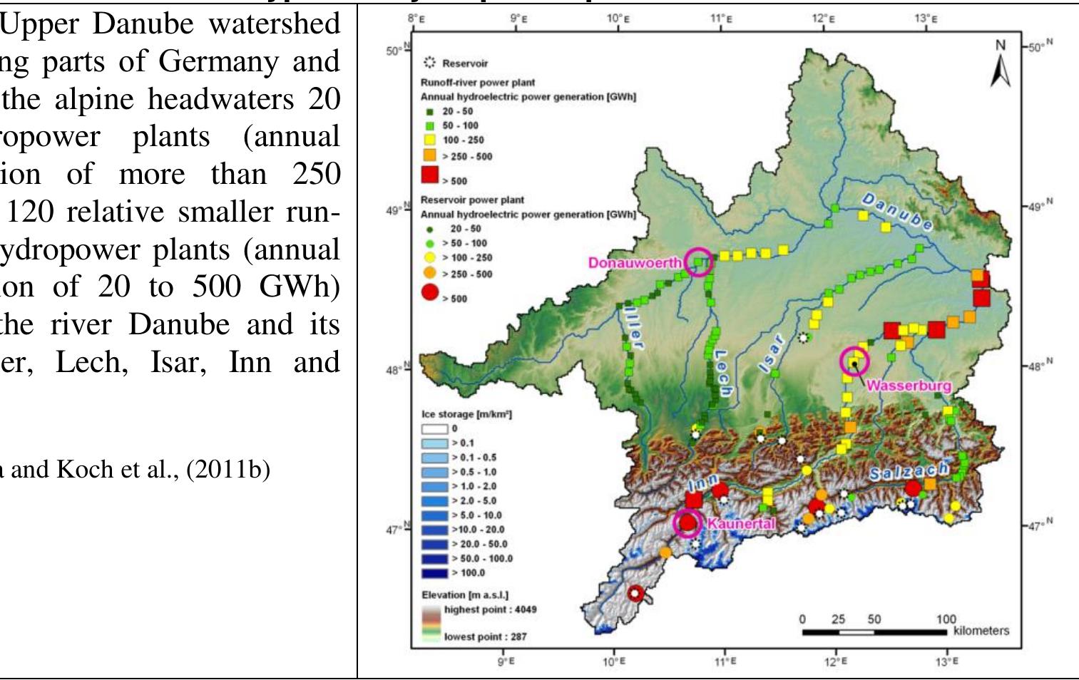 Text box 3.1: location of different types of hydropower