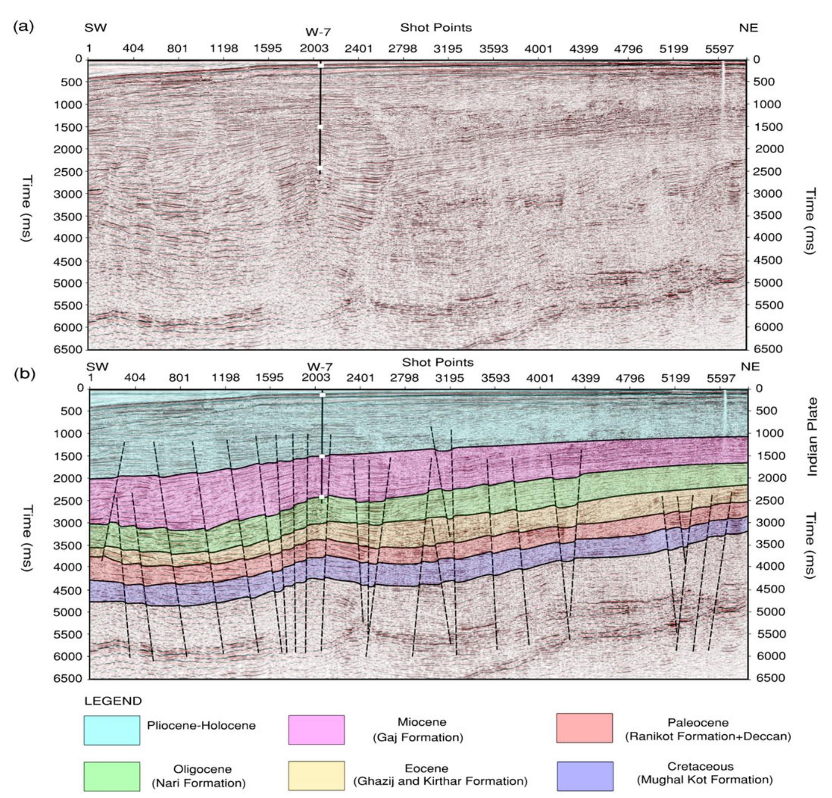 Interpreted seismic profile 3 (location shown in figure 2).
