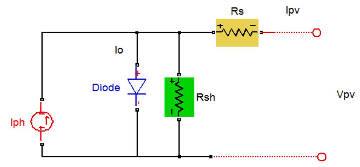 Simplified equivalent circuit model of pv cell a