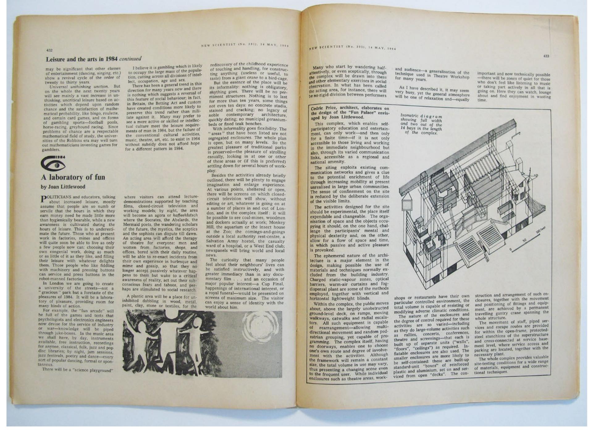 Figure 10 - Architecture, media and archives: the fun palace