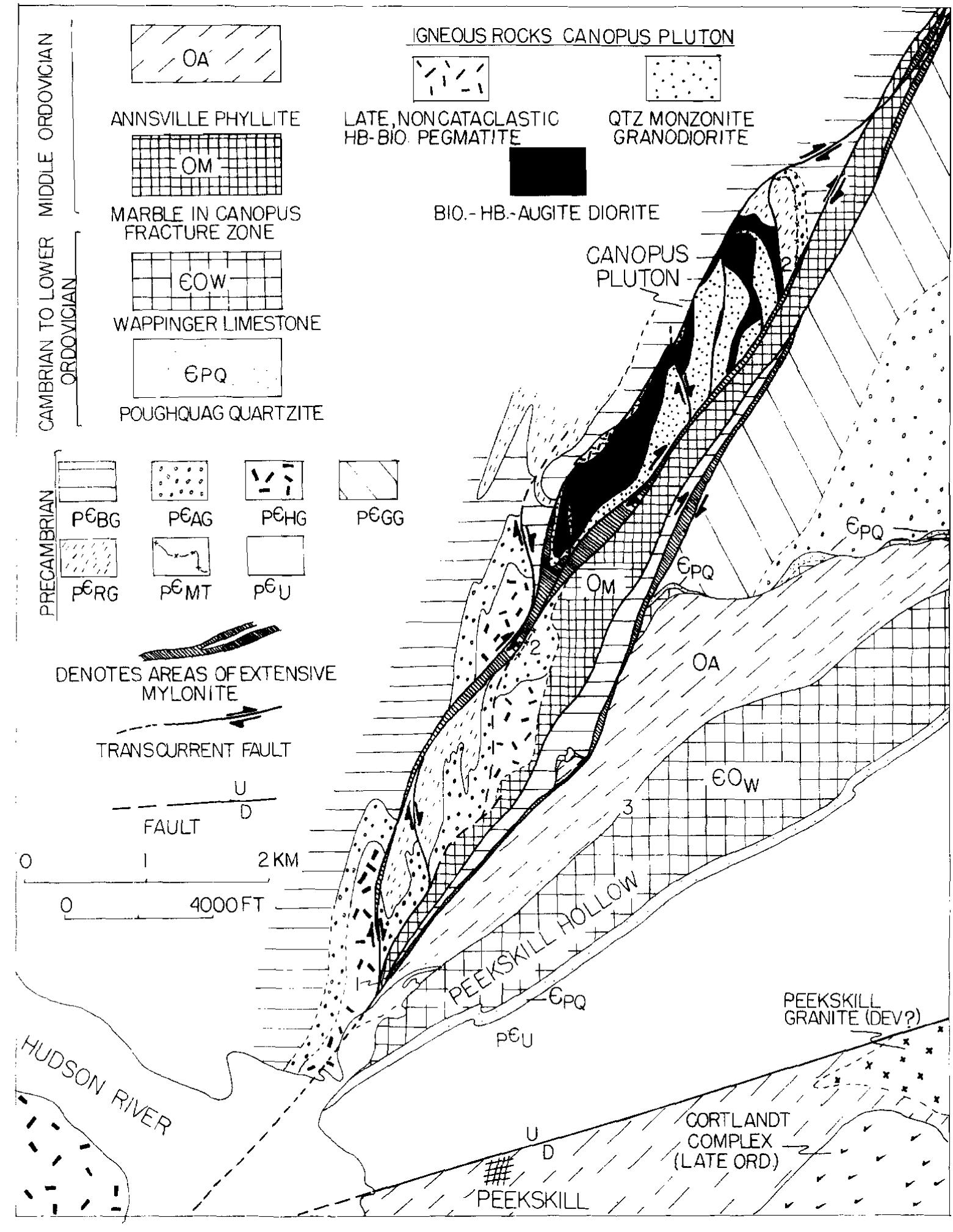 (PDF) The Ramapo Fault System in New York and Adjacent Northern New ...