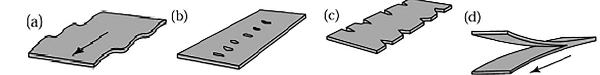Types Of Rolling Operational Defects On Sheet Metal A