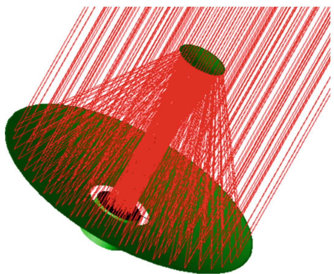 Ray tracing diagram of the double reflector system