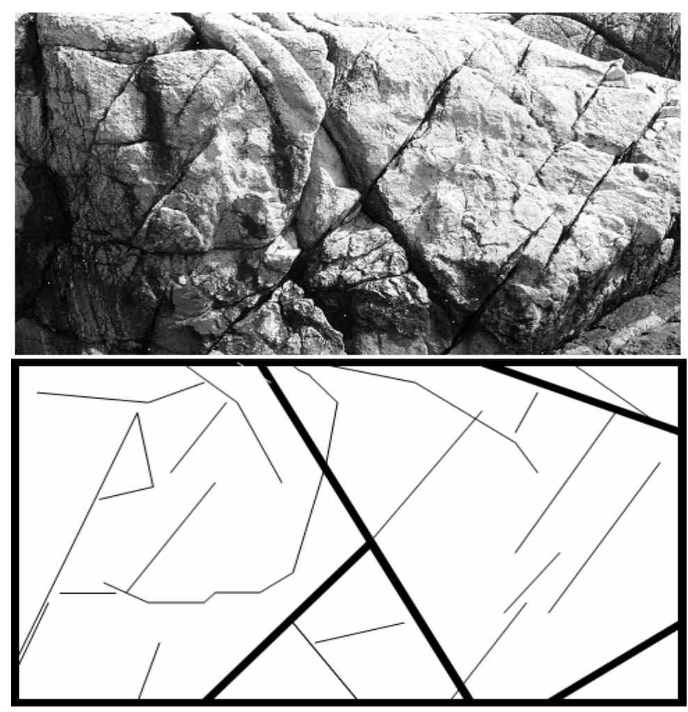 (PDF) Use of the Mining Rock Mass Rating (MRMR) Classification ...