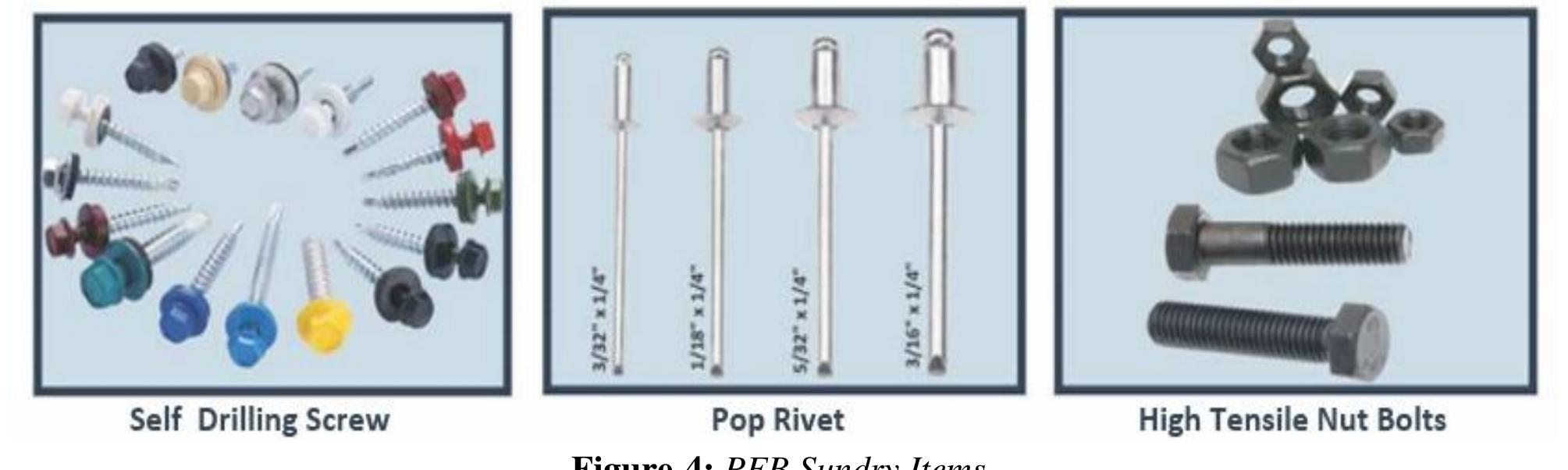 Design cycle of pre engineered buildings (peb) peb offer